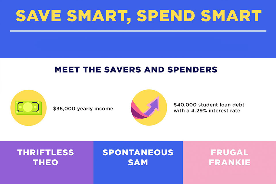 How to Balance Loan Payments With Other Financial Priorities ...